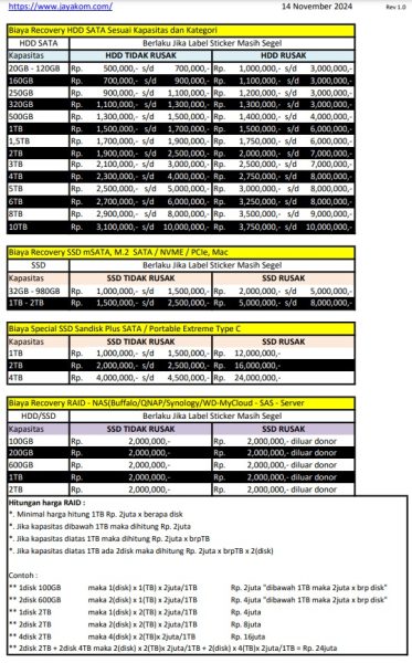 recovery windows 10 usb boot – Spesialist Jasa Recovery Data Harddisk ...